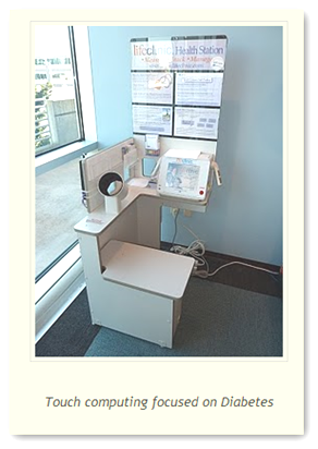 Take your Vital Signs at Microsoft – The Health/Lifestyle Room At ...